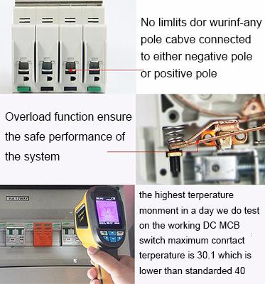 20A Direct Current Circuit Breakers