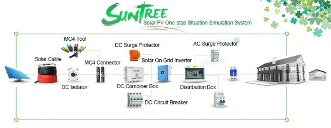 SUNTREE PV Solar Panel 4 Strings DC Combiner Box