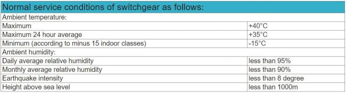 12kv 24kv Sf6 Inflatable Vacuum Circuit Breaker Metal Clad Withdrawable ...