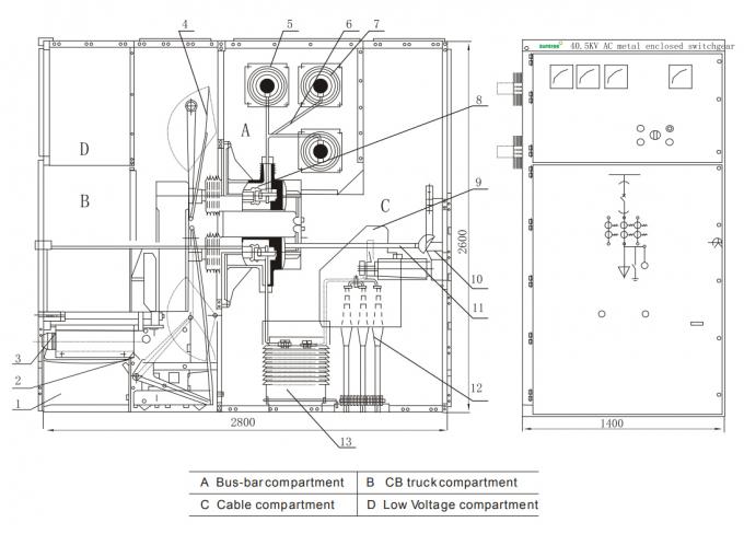 Electrical Distribution 40.5 Kv 33kv Metal Clad Drawer Withdrawable ...