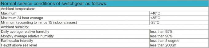 Air Insulated Power Distribution Cabinet Medium Voltage For Single Bus ...